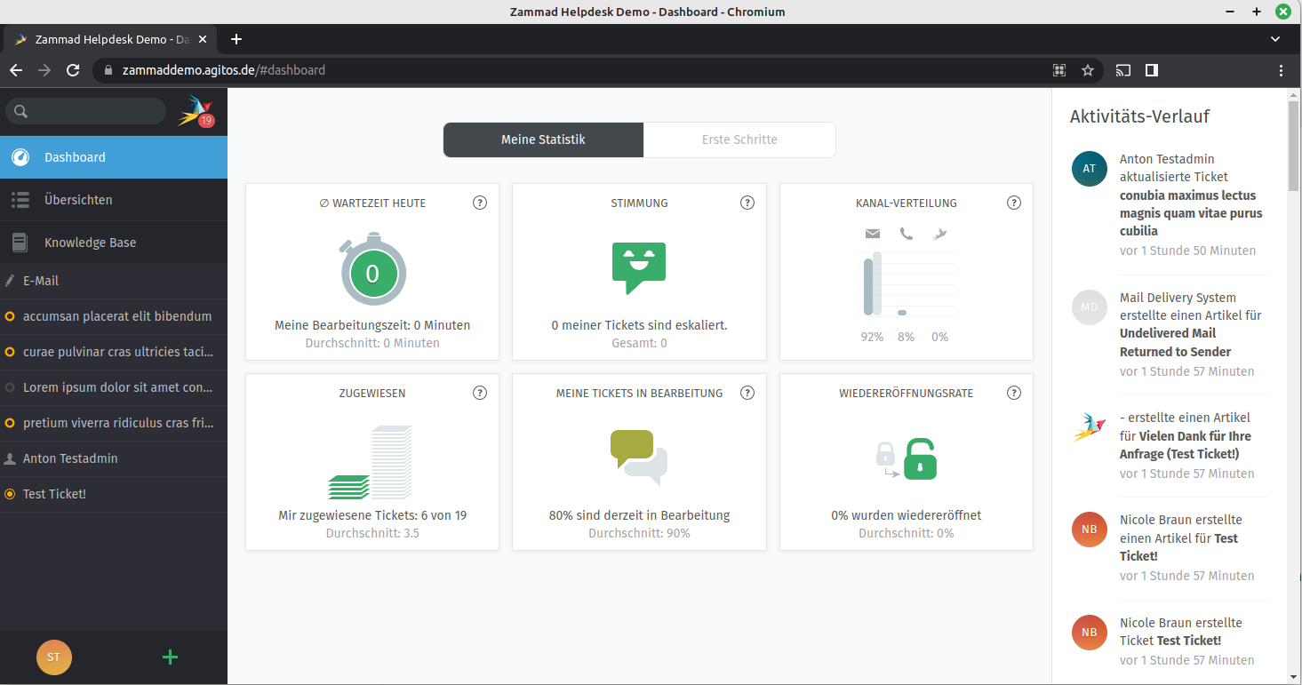 Zammad-Ticketsystem-Hosting | Agitos Webhosting